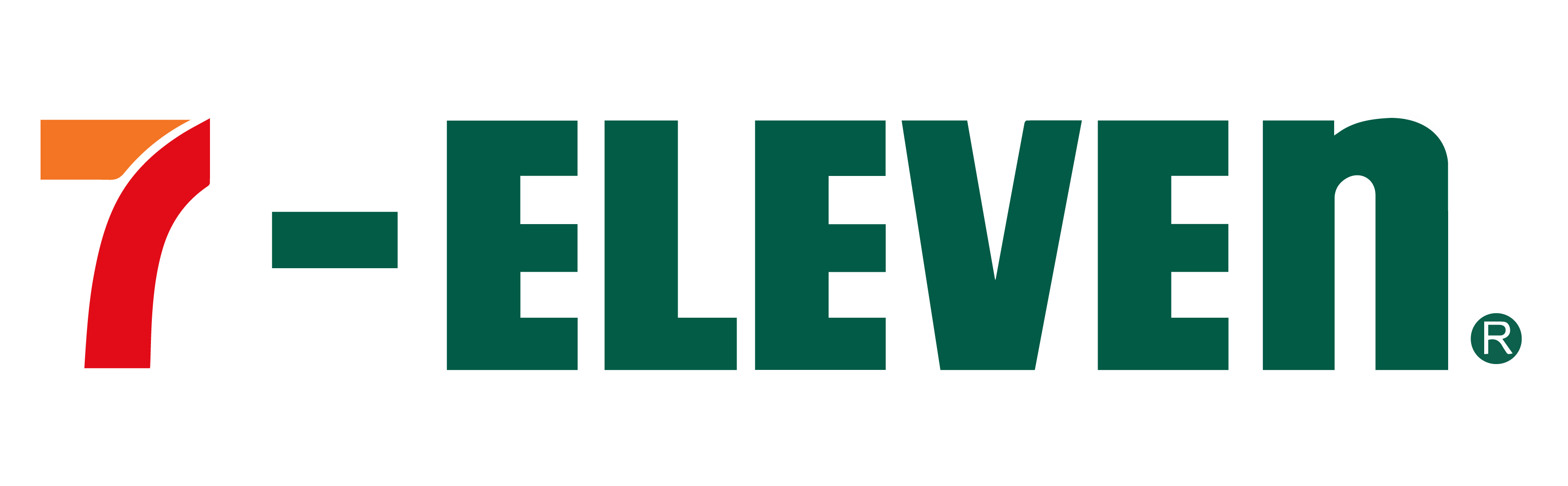 Our Locations - 7-Eleven | ZYN Philippines