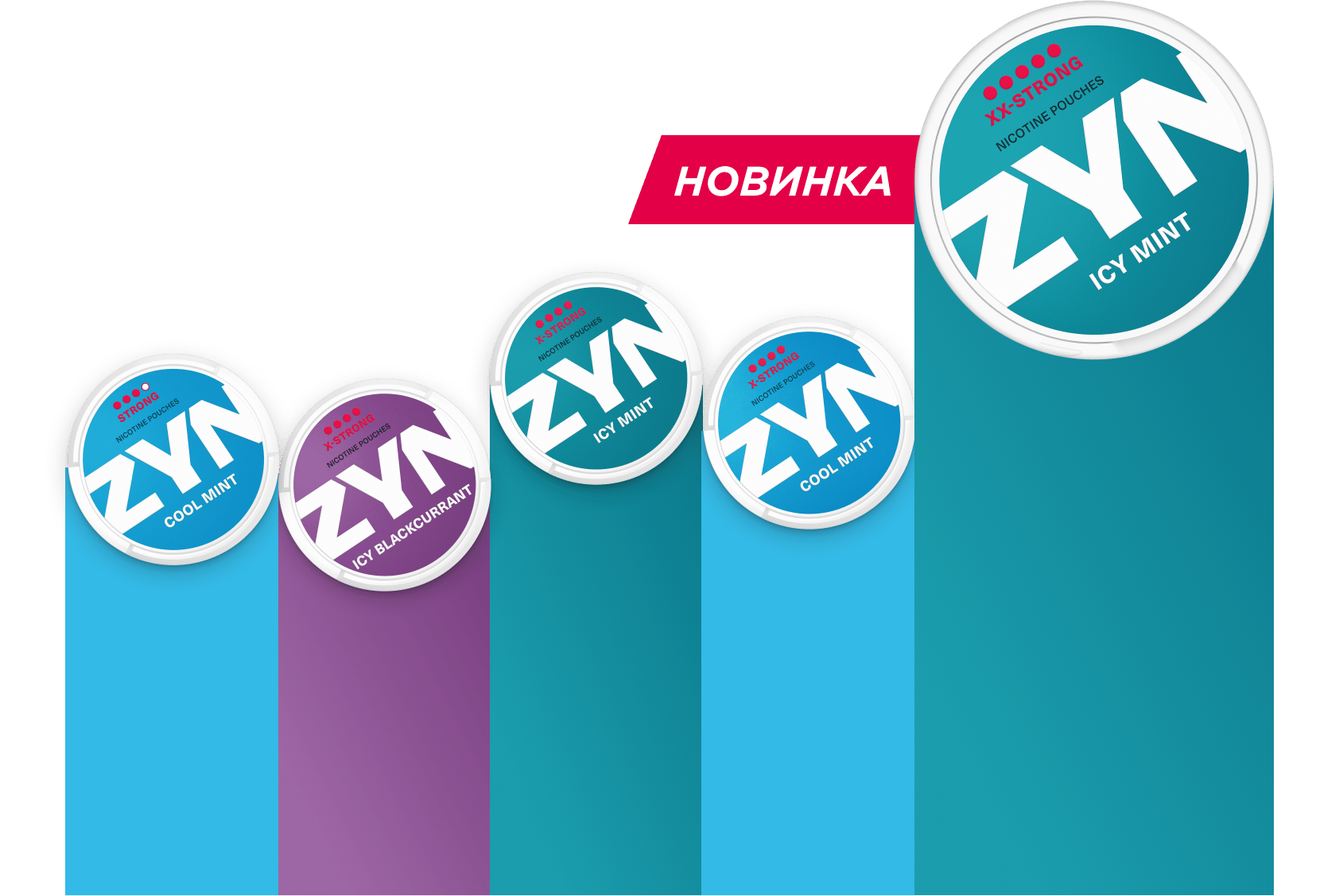 ZYN - Новые никотиновые паучи | ZYN Latvia